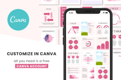 Chart & Infographics Instagram Post Template | SnapyBiz