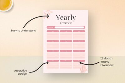 Yearly Overview Printable Planner | A4 And A5 | US Letter